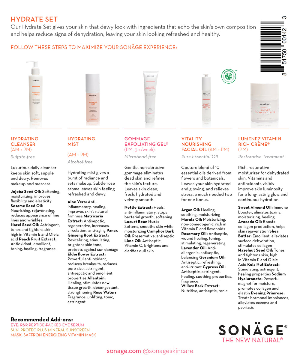 Hydrate Kit for Dry Skin